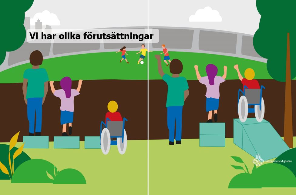 Vad är folkhälsa, jämlik hälsa och folkhälsoarbete? — Folkhälsomyndigheten Vad är folkhälsa, jämlik hälsa och folkhälsoarbete? — Folkhälsomyndigheten